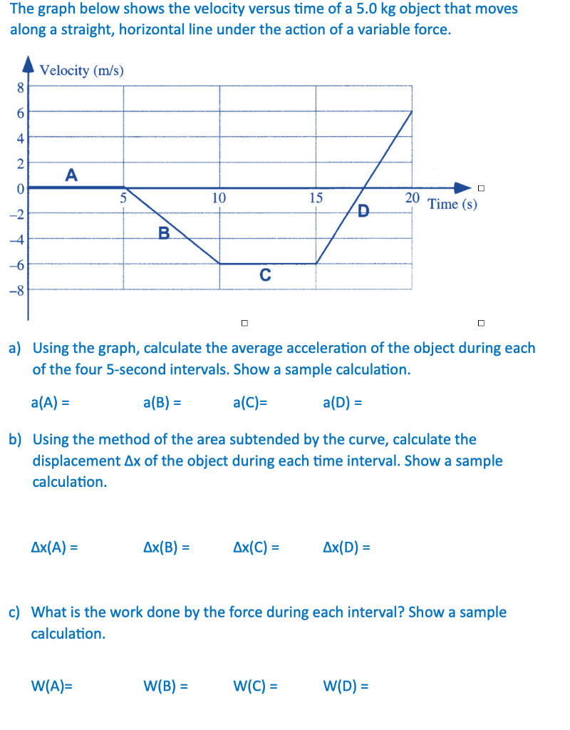 Solved The graph below shows the velocity versus time of a | Chegg.com