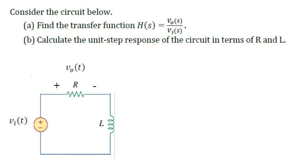 Solved Consider the circuit below. (a) Find the transfer | Chegg.com