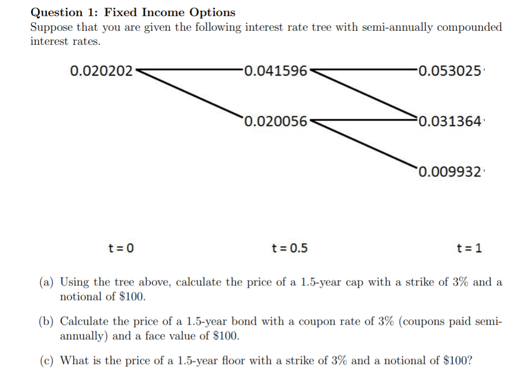 Question 1: Fixed Income Options Suppose that you are | Chegg.com