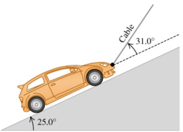Solved A 1040-kg car is being pulled up a frictionless ramp | Chegg.com