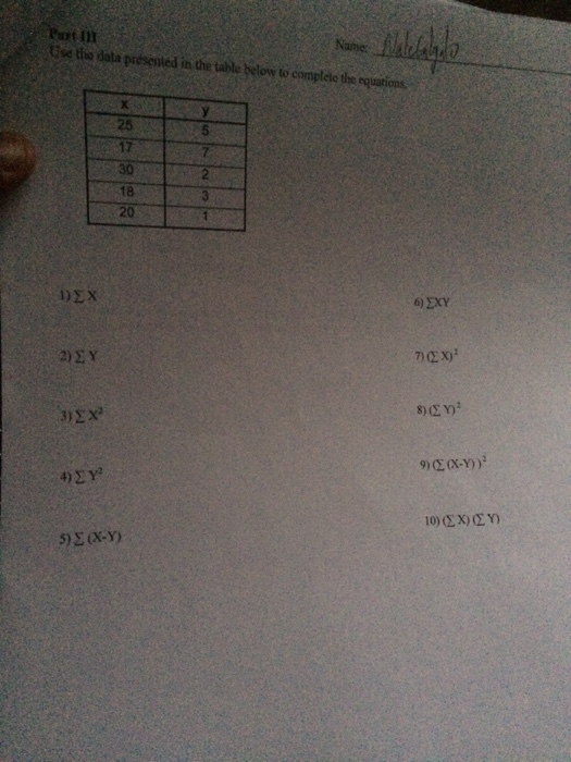 Solved Part III Use the data presented in the table below | Chegg.com