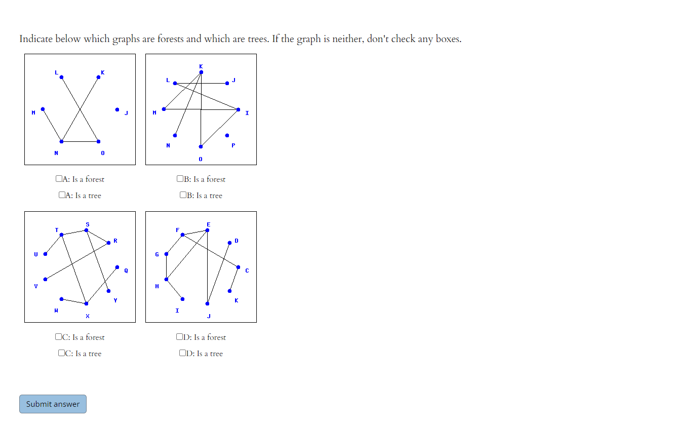 Solved Indicate below which graphs are forests and which are | Chegg.com
