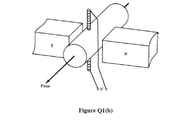 Solved N Flow Figure Q1(b) 4-Wire RTD Bridge Circuit 3 문 RTD | Chegg.com