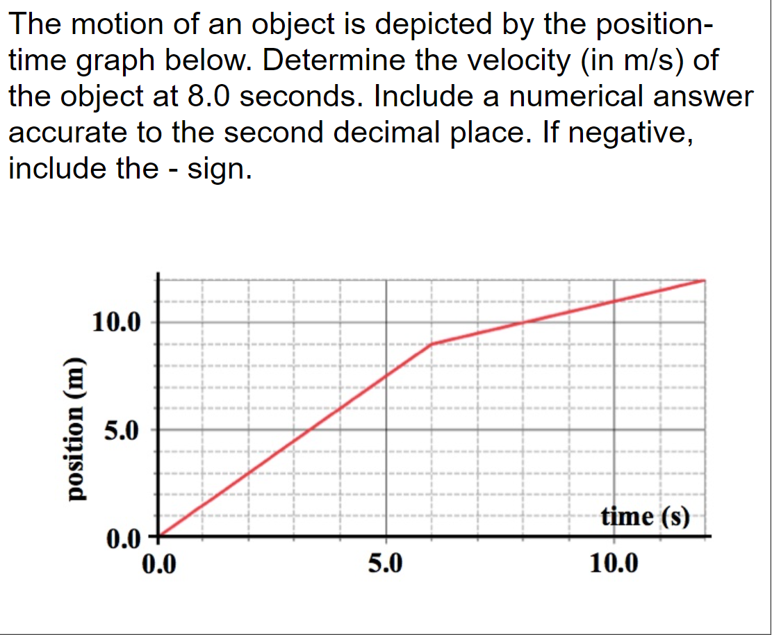 Solved The motion of an object is depicted by the | Chegg.com