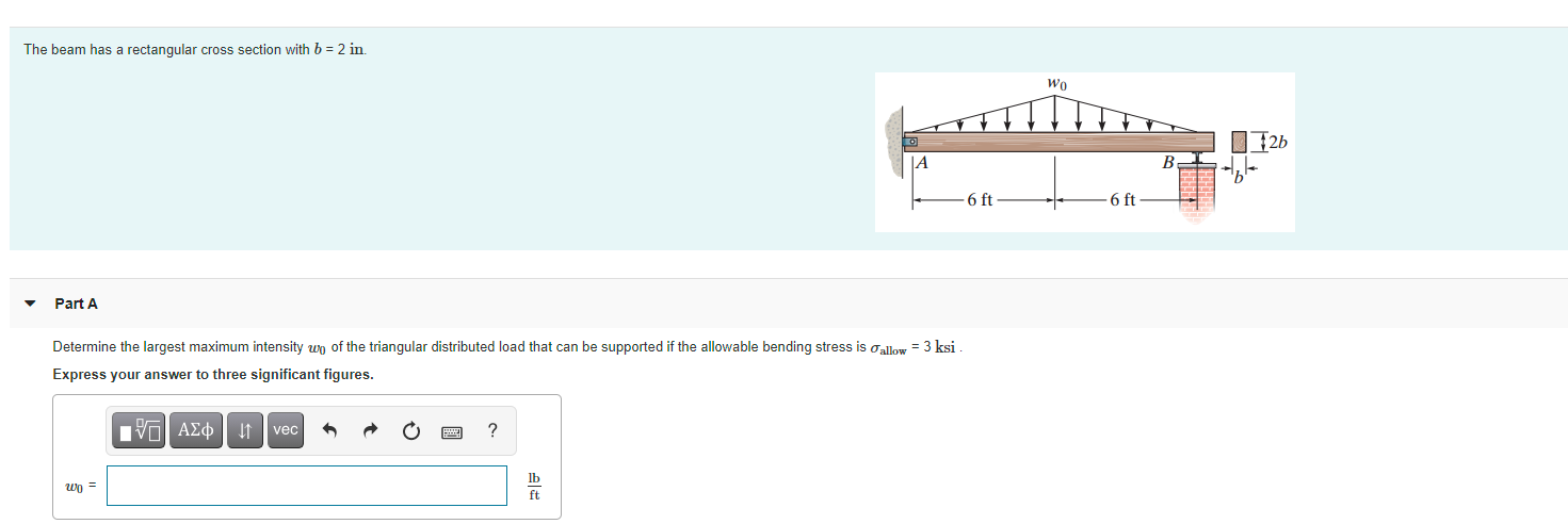 Solved The beam has a rectangular cross section with b = 2 | Chegg.com