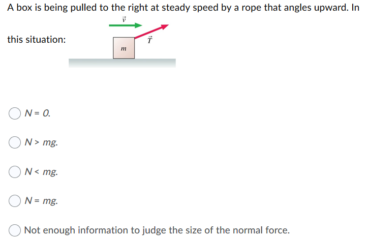 Solved A box is being pulled to the right at steady speed by | Chegg.com