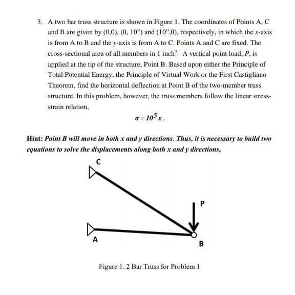 Solved 3. A two bar truss structure is shown in Figure 1. | Chegg.com
