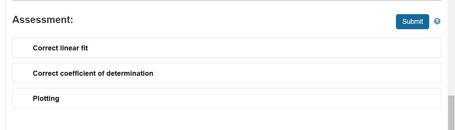 Solved Linear Regression O solutions submitted (max: | Chegg.com
