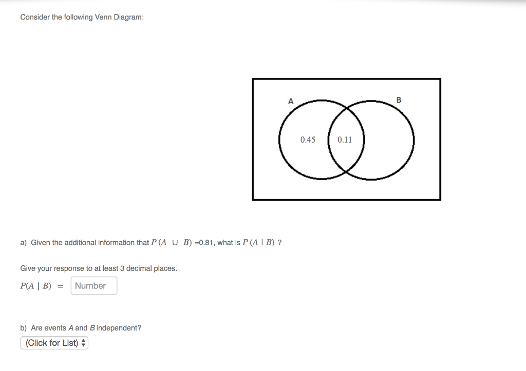 Solved Consider the following Venn Diagram: 045 0.11 a) | Chegg.com