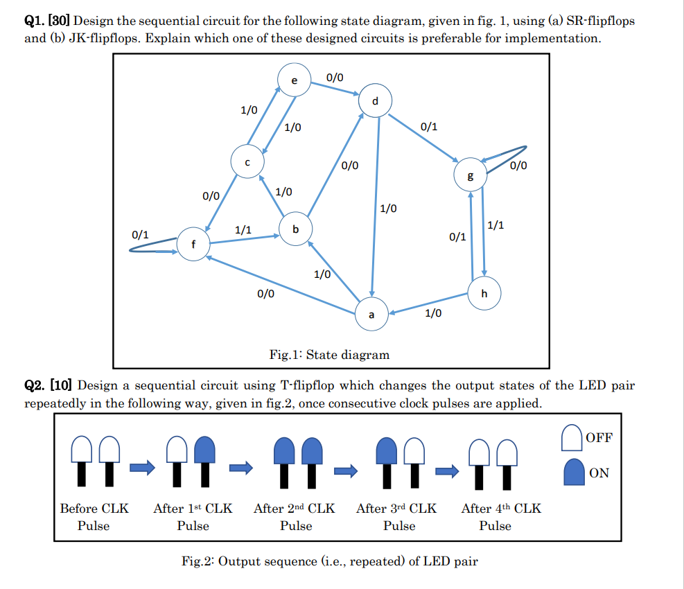 Solved Q1. [30] Design the sequential circuit for the | Chegg.com
