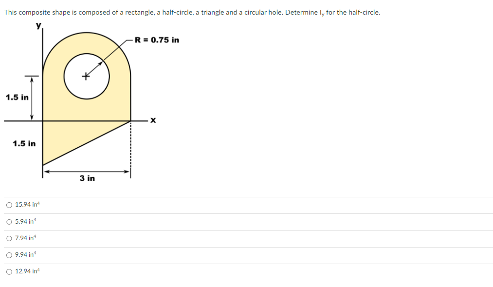 Solved This composite shape is composed of a rectangle, a | Chegg.com