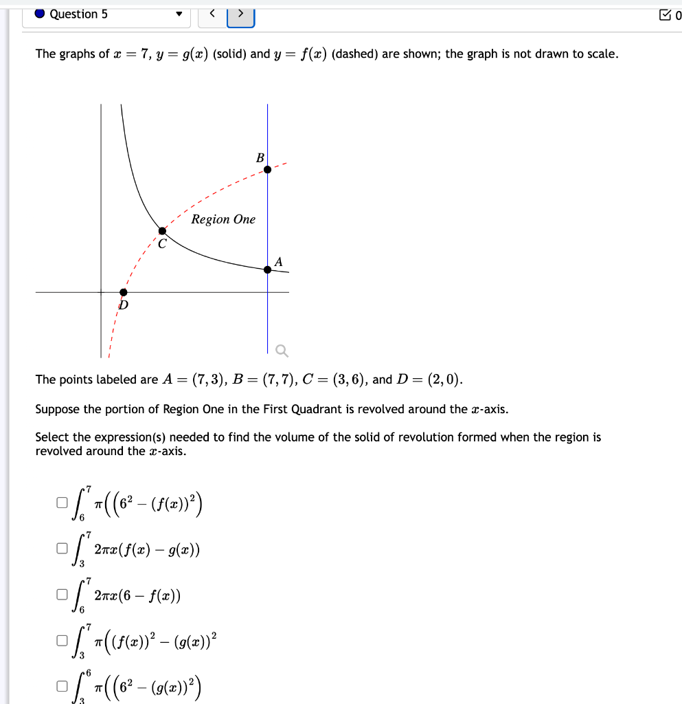 Solved The graphs of x=7,y=g(x) (solid) and y=f(x) (dashed) | Chegg.com