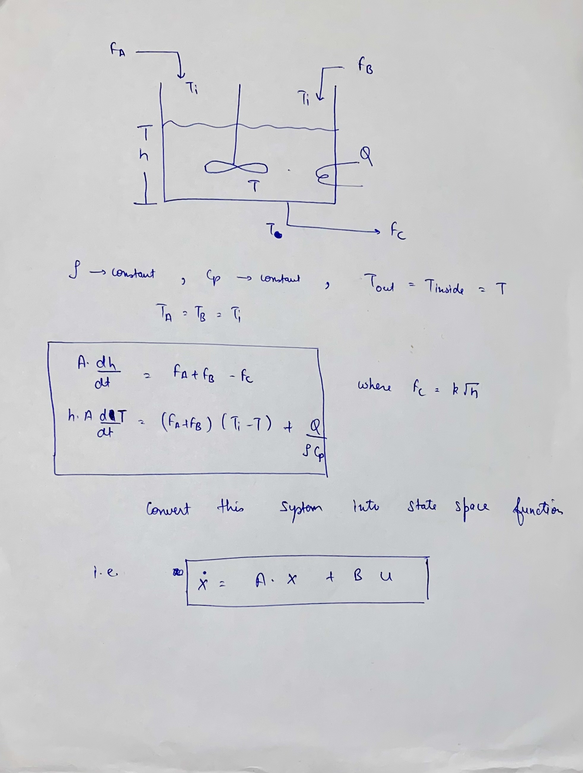 Solved TA=TB=Ti A⋅dtdhh⋅AdtdT=fA+fB−fC=(fA+fB)(Ti−T)+ρCPQ | Chegg.com