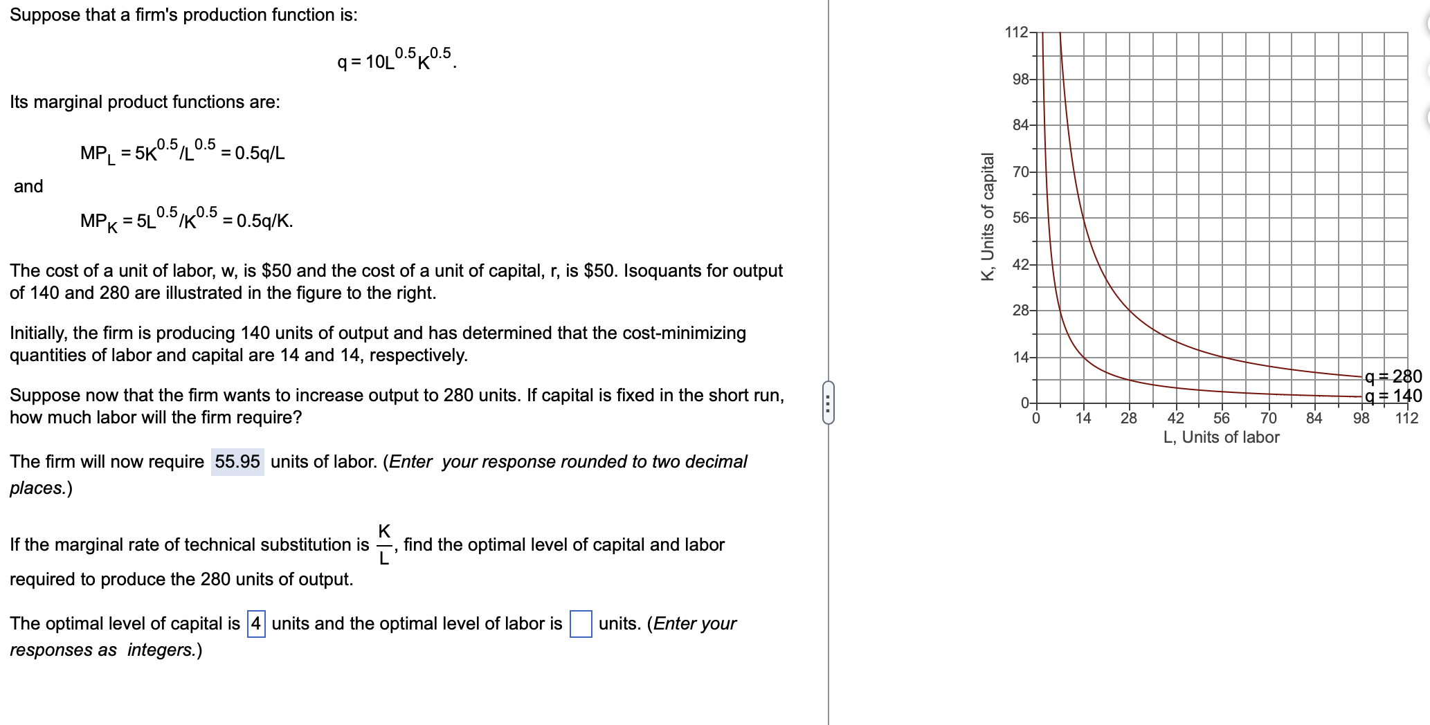 Solved C) Using the point-drawing tool, plot the | Chegg.com
