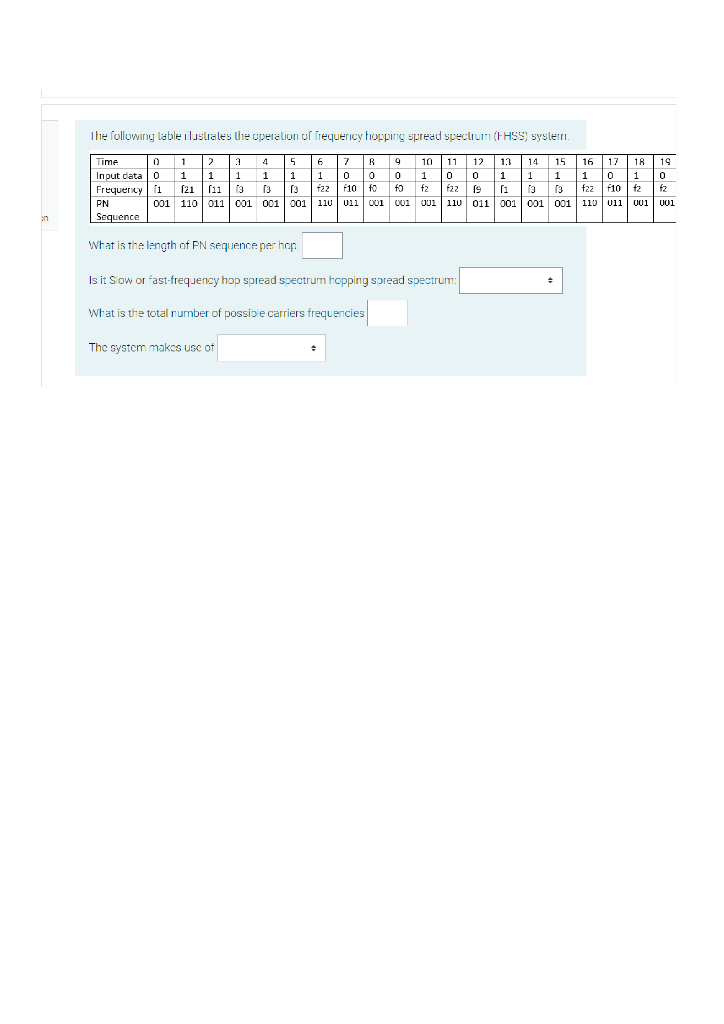Solved The following table illustrates the operation of | Chegg.com