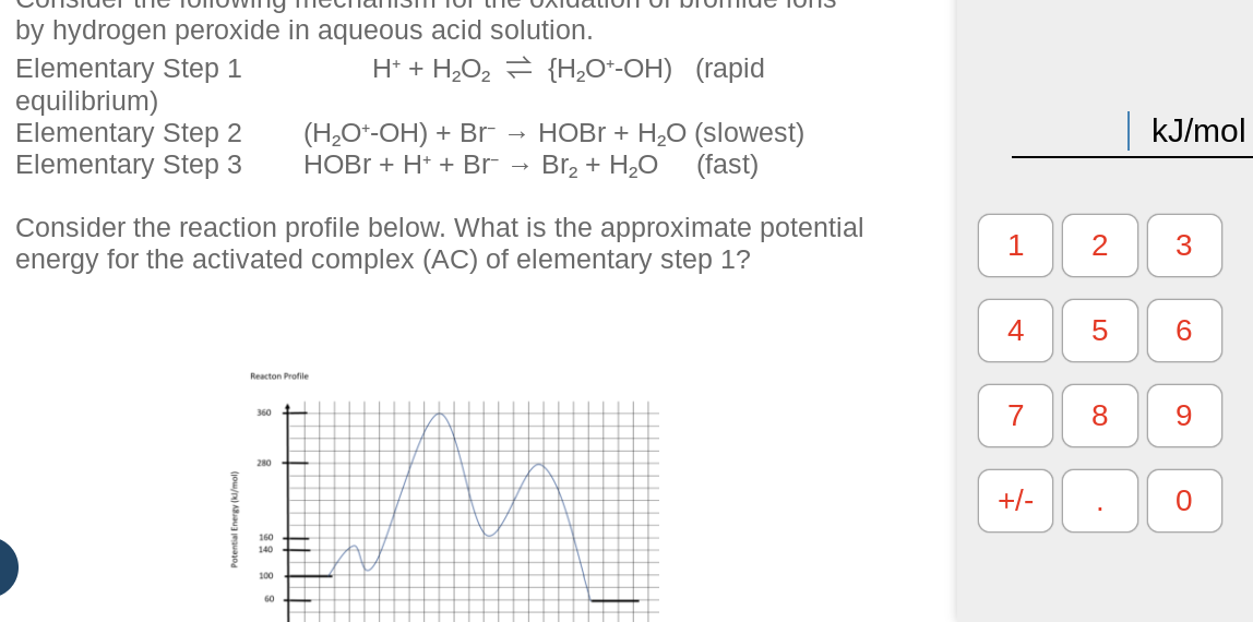 Solved by hydrogen peroxide in aqueous acid solution. | Chegg.com