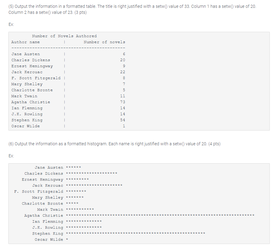 Solved How can I display this? These are my variables: | Chegg.com