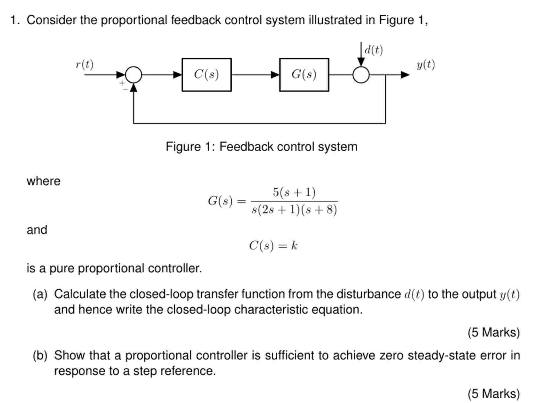 Solved Consider the proportional feedback control system | Chegg.com