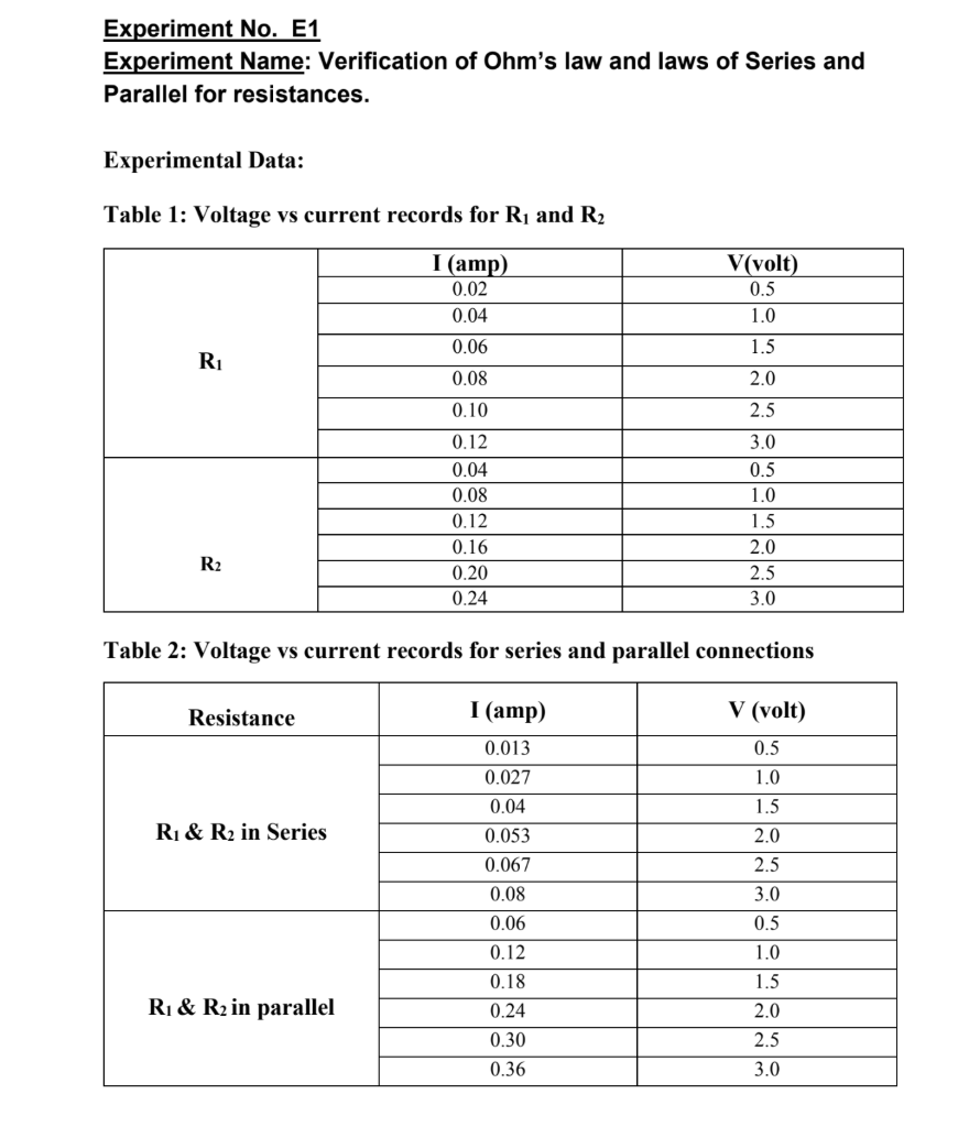 Solved Experiment No. E1 Experiment Name: Verification of | Chegg.com