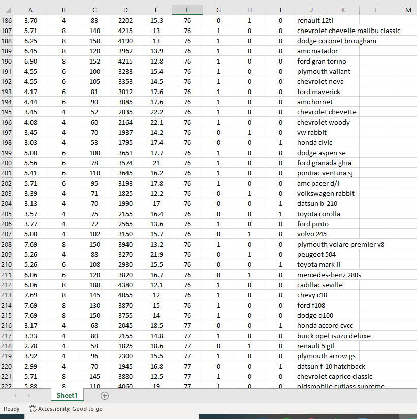 Using the MPG Data, perform a correlation matrix | Chegg.com