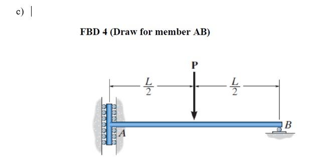 Solved Q1: Draw FBD of the following a) FBD 1 (Draw for rod) | Chegg.com