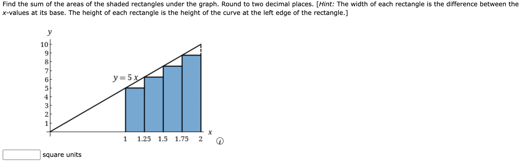 Solved Find the sum of the areas of the shaded rectangles | Chegg.com
