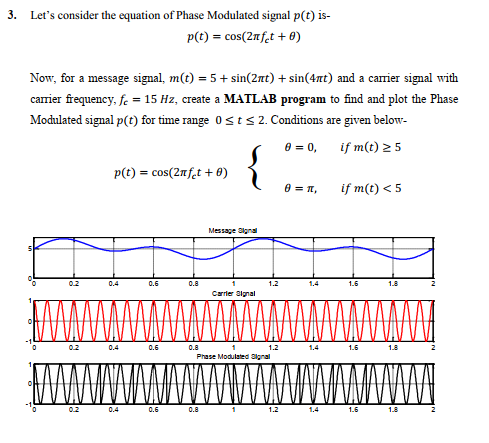 Solved 3. Let's consider the equation of Phase Modulated | Chegg.com