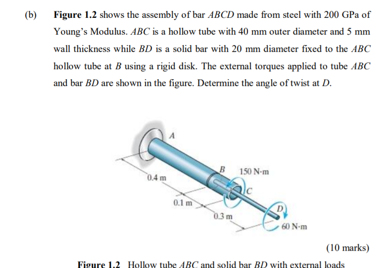 Solved (b) Figure 1.2 shows the assembly of bar ABCD made | Chegg.com