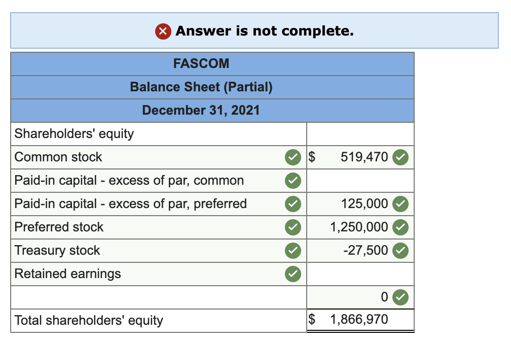 Solved On January 1, 2021, Fascom had the following account | Chegg.com