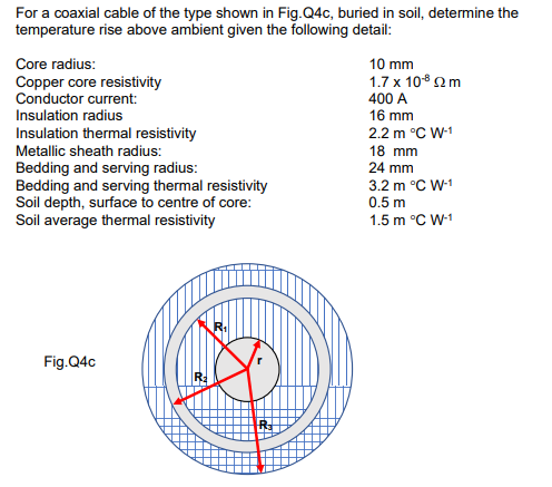 For a coaxial cable of the type shown in Fig. Q4c, | Chegg.com