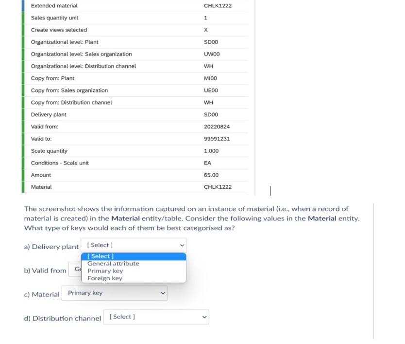 Solved The screenshot shows the information captured on an | Chegg.com