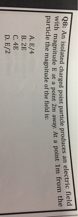 Solved An isolated charged point particle produces an | Chegg.com