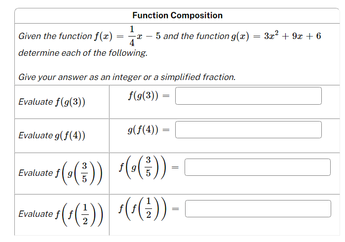 Solved Function Composition Given the function f(x)=41x−5 | Chegg.com