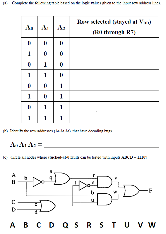 6. A row-address decoder is shown below. This decoder | Chegg.com