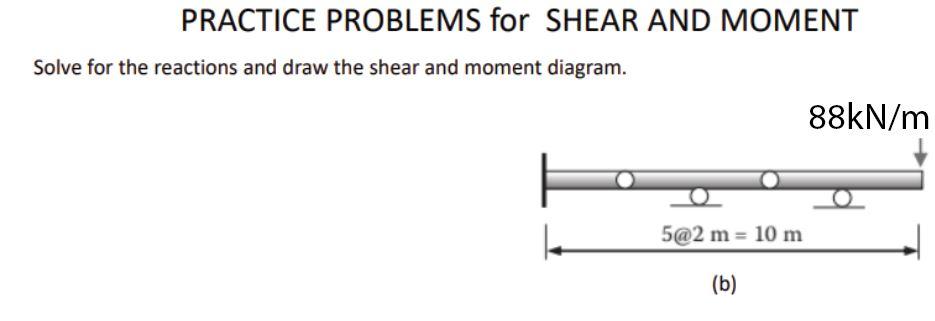 Solved PRACTICE PROBLEMS for SHEAR AND MOMENT Solve for the | Chegg.com