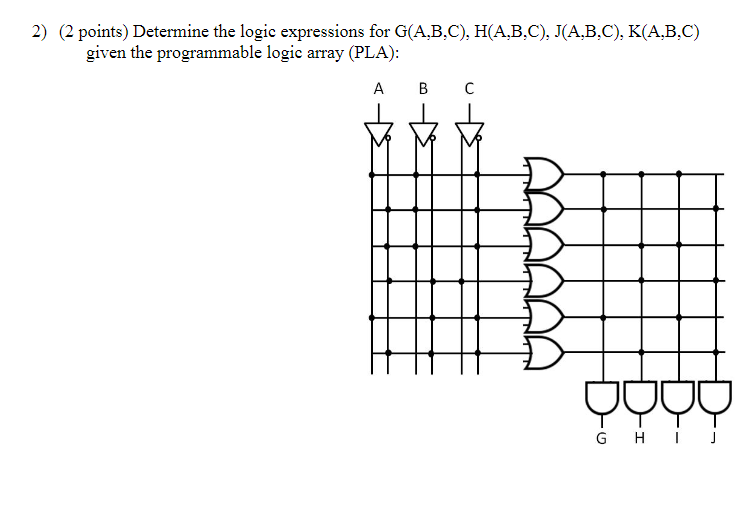 Solved 2) (2 points) Determine the logic expressions for | Chegg.com