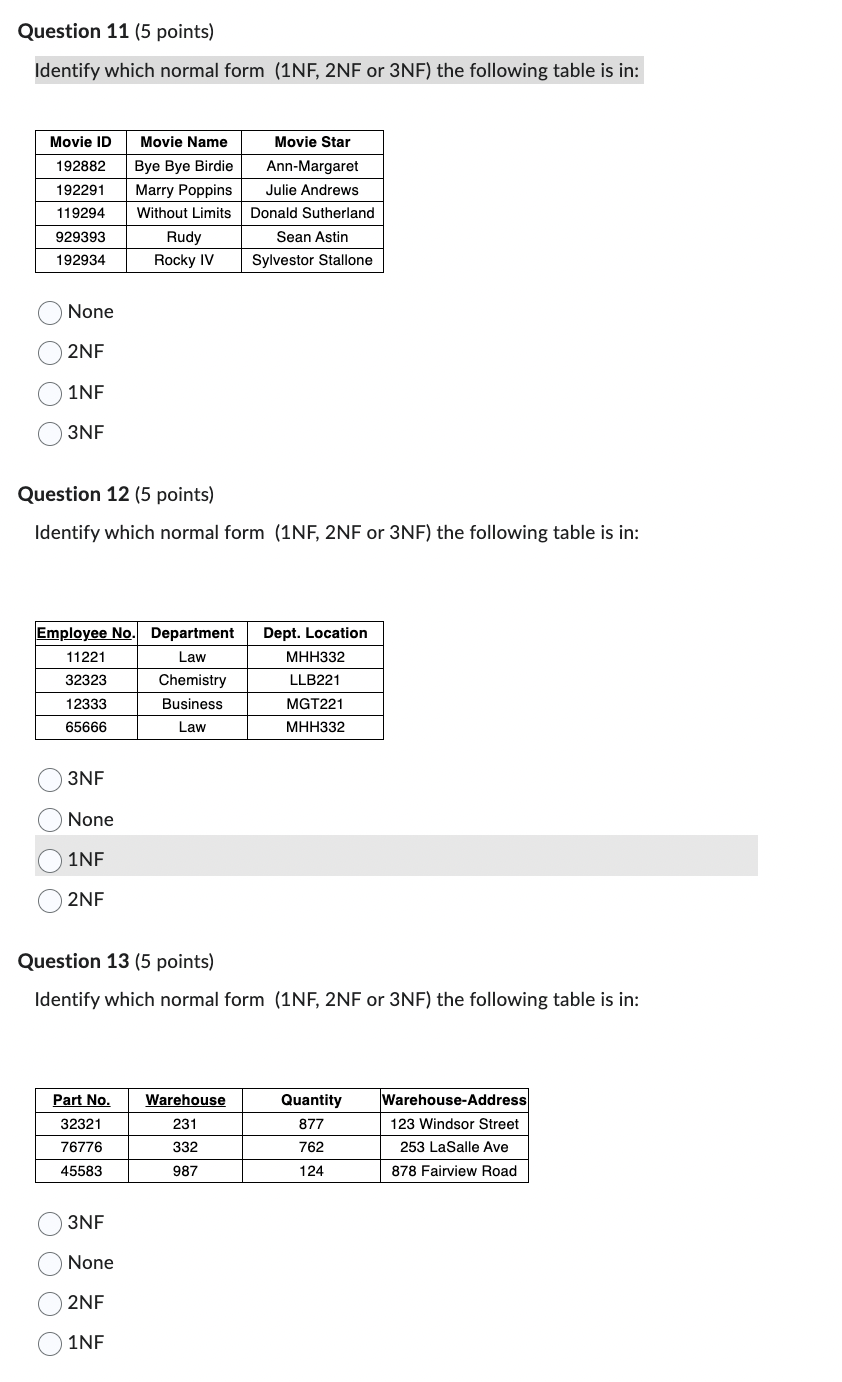 Solved Identify which normal form (1NF, 2NF or 3NF ) the | Chegg.com