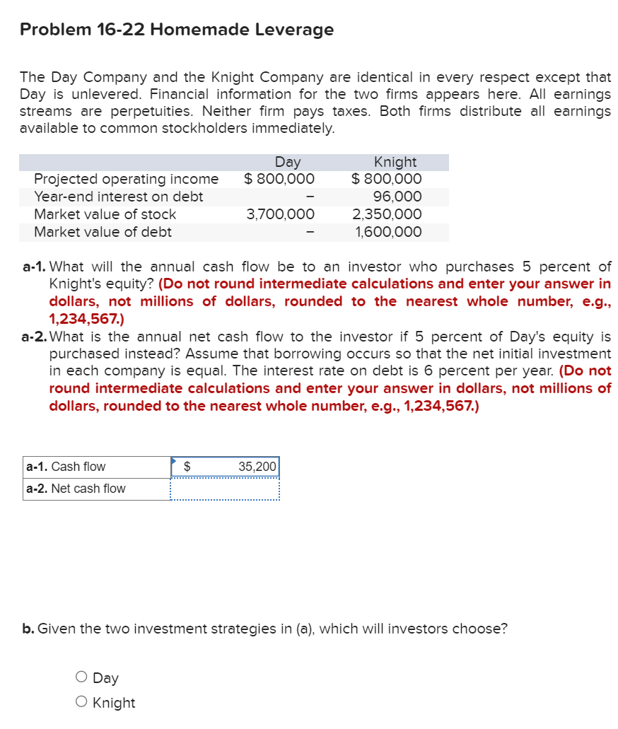 Solved Problem 16-22 Homemade Leverage The Day Company and | Chegg.com