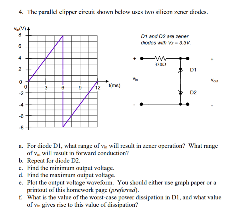 Solved 4. The parallel clipper circuit shown below uses two | Chegg.com