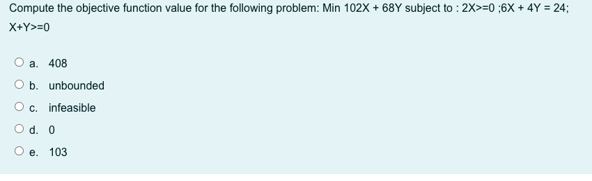 Solved Compute the objective function value for the | Chegg.com