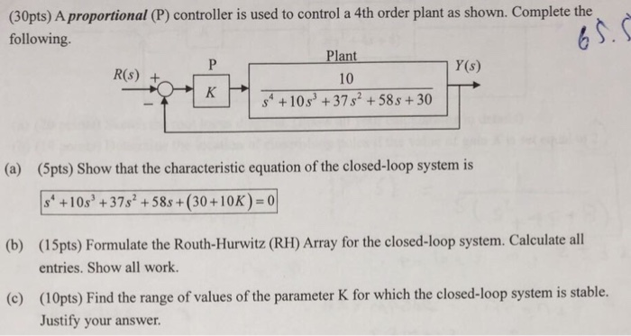 Solved A proportional (P) controller is used to control a | Chegg.com