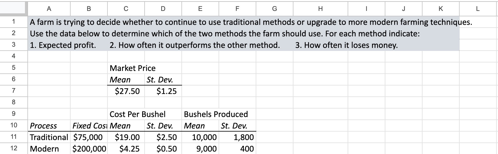 Solved \begin{tabular}{|c|c|c|c|c|c|c|c|c|c|c|c|c|} \hline & | Chegg.com