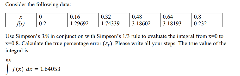 Solved Consider the following data: Use Simpson's 3/8 in | Chegg.com