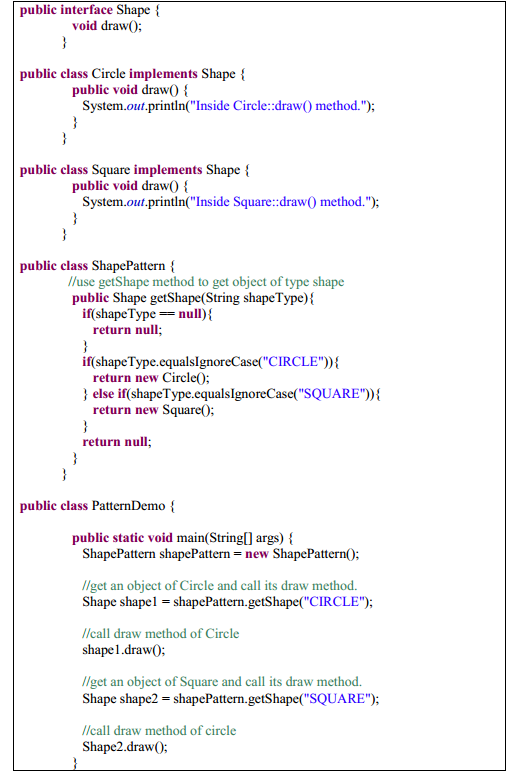 Solved public interface Shape \ void drawO public class | Chegg.com