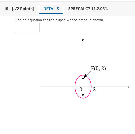 Solved Find an equation for the ellipse whose graph is | Chegg.com