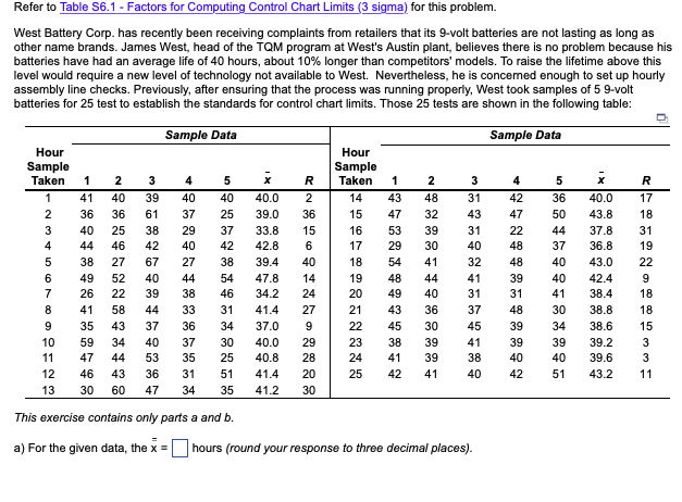 Solved Refer to Table S6.1 - Factors for Computing Control | Chegg.com