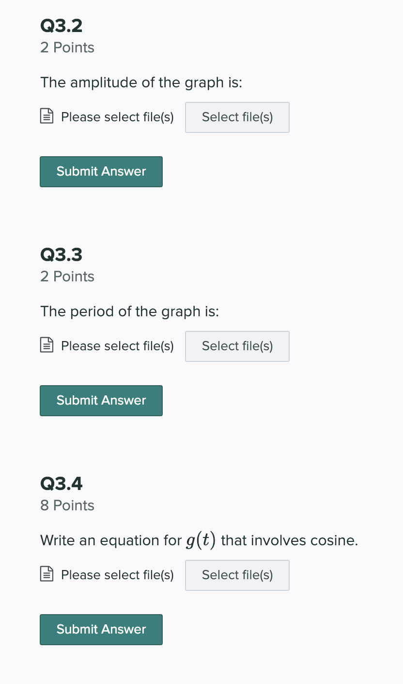 Solved Q3 14 Points Consider the following graph of a | Chegg.com
