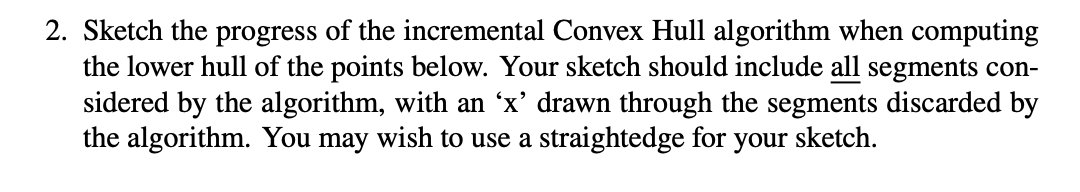 Solved 2. Sketch the progress of the incremental Convex Hull | Chegg.com
