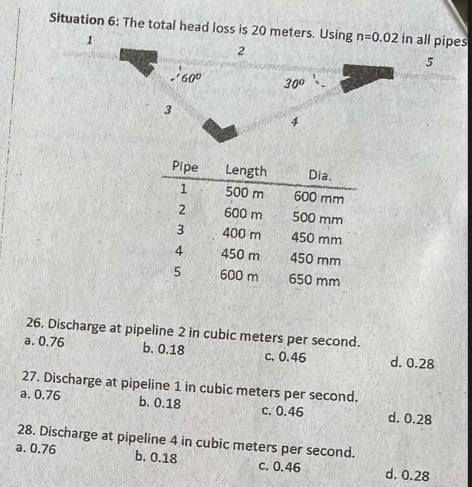 Solved Situation 6: The total head loss is 20 meters. Using | Chegg.com