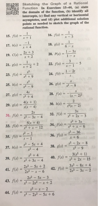 Solved 回Sketching the Graph of a Rational Function In | Chegg.com